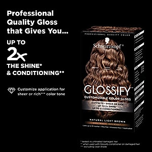 Schwarzkopf Glossify Customizable Color Gloss, Natural Light Brown