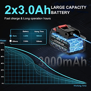 GEVEELIFE 550N.m/400Ft-lbs Brushless Impact Wrench,1/2" Cordless Impact Gun w/ 2x3.0Ah Battery & 6 Sockets, 2450RPM Power Electric Impact Driver for Car/DIY Furniture/Lawn Mower, Blue Toolbox