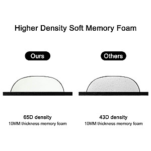 ELZO Wrist Rest Support for Keyboard & Mouse Pad Combo with Comfortable Memory Foam Padding, Nonslip Rubber Base for PC Computer Laptop Mac