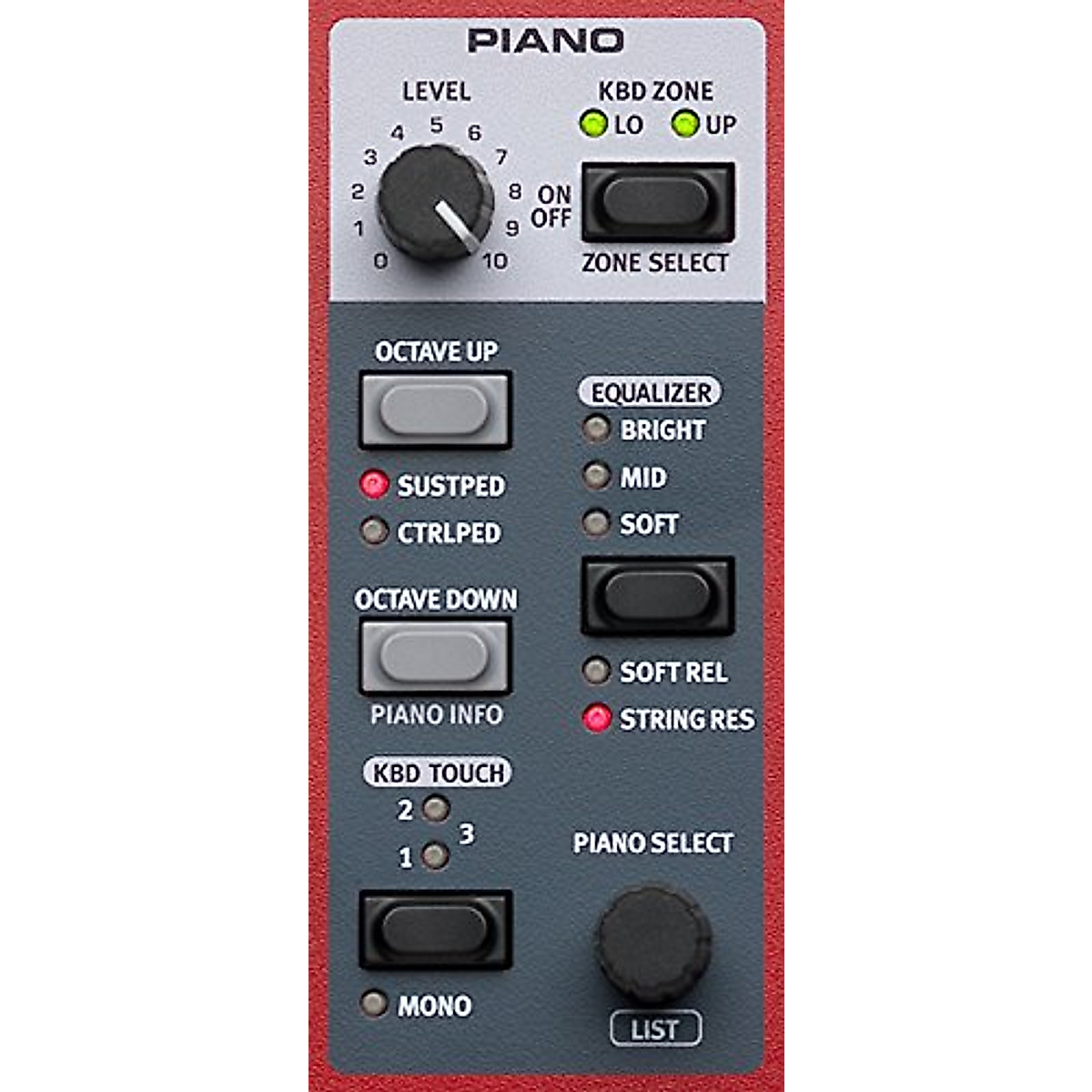 Nord Electro 6D 73 Stage Piano, 73-Note Semi-Weighted Waterfall Keybed