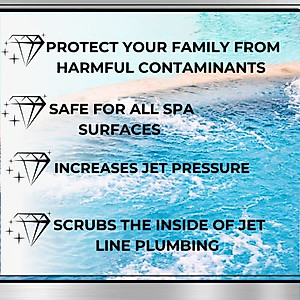 Ultimate Spa Hot Tub Jet Chemical Cleaner for Removing Harmful Film from All Jet Lines. Protect Your Family. QT