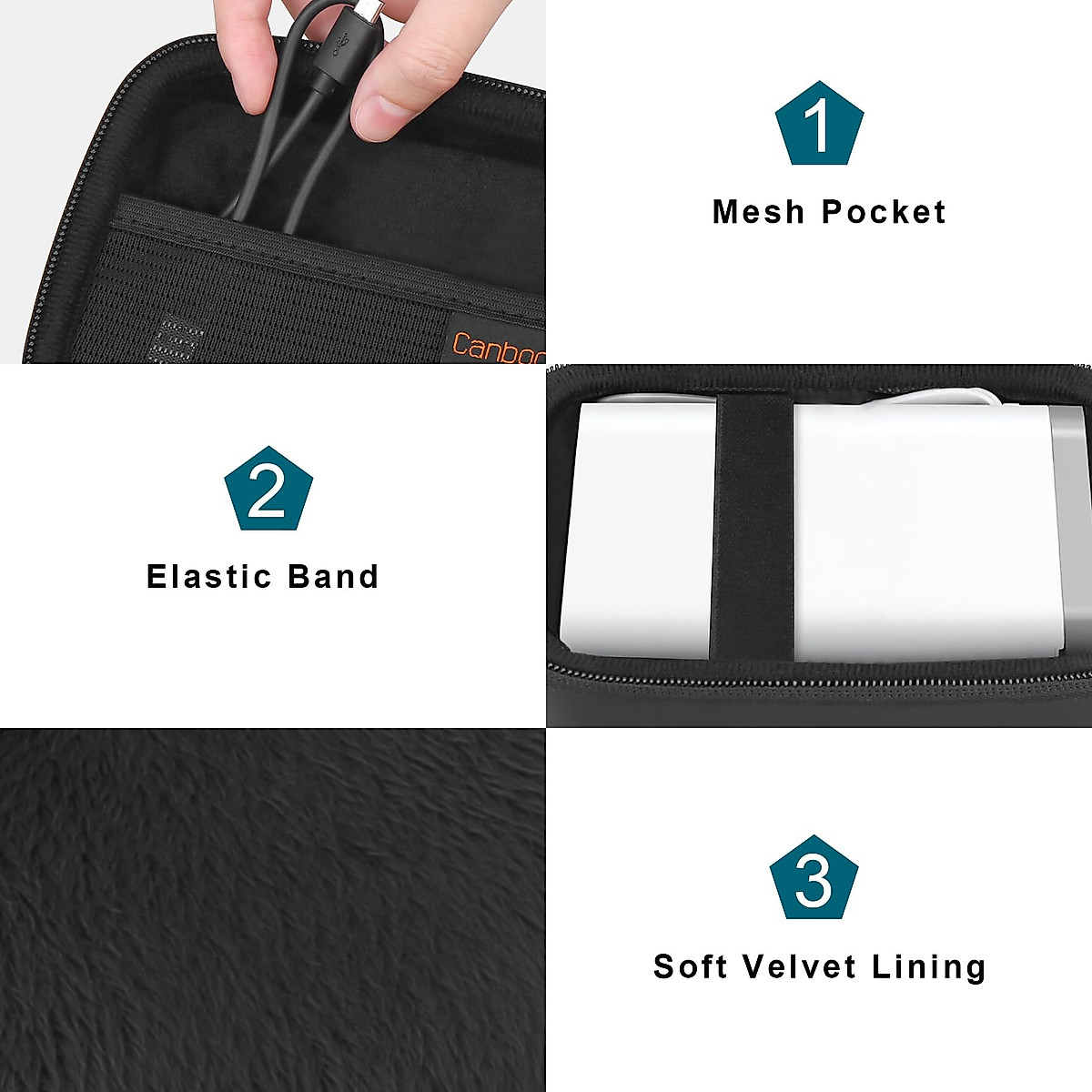 Canboc Carrying Case Compatible with NELKO P21 Label Maker Machine, Portable Bluetooth Label Printer Box, Zipper Mesh Bag fits Label Paper and Charging Cord, Black