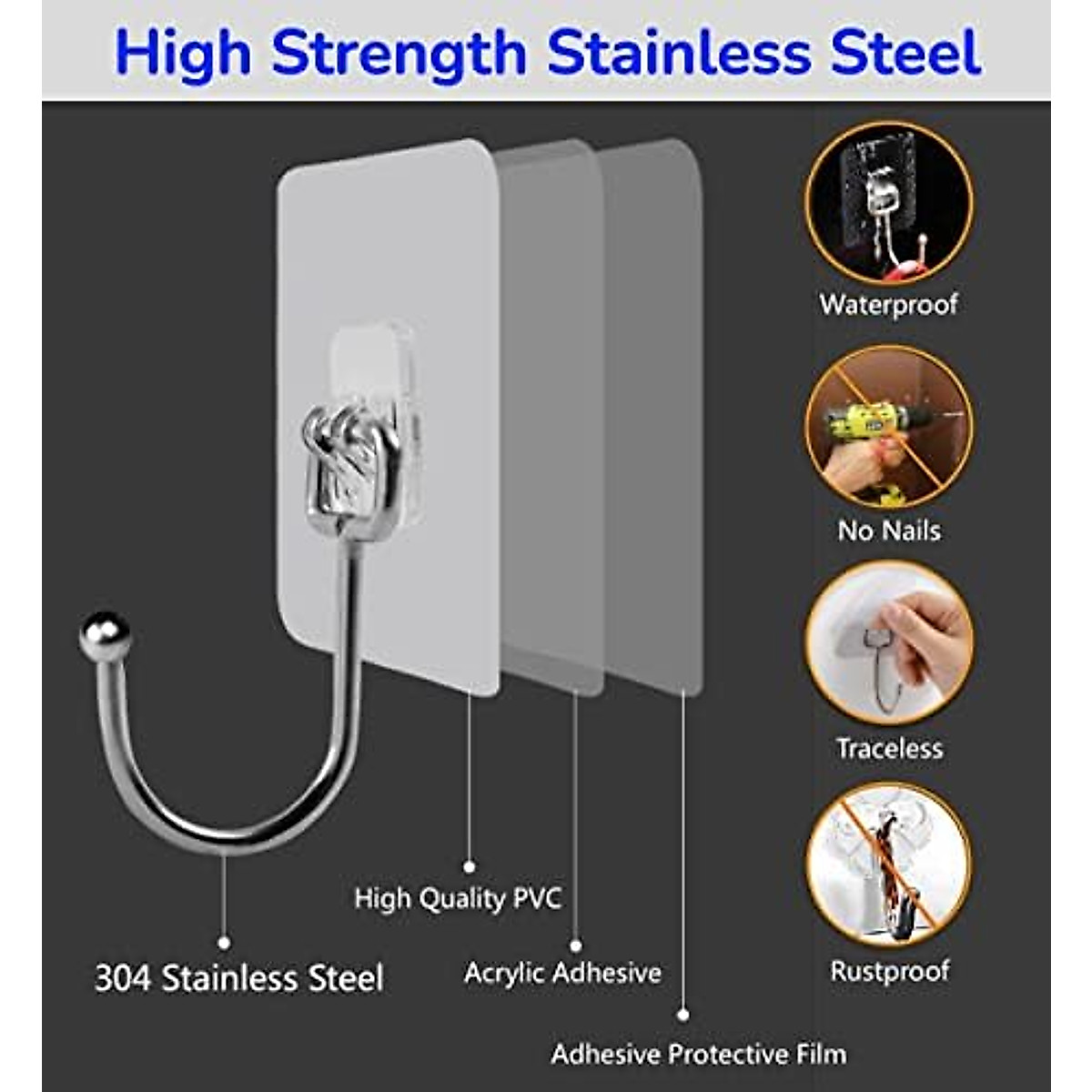 SZNKB Large Adhesive Hooks for Hanging Heavy Duty 22lbs, Transparent Waterproof Oil-Proof and Rustproof Wall Hooks, Towel and Coats Hooks for Bathroom,Kitchen Home and Office, 2 Pack