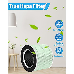 BBT BAMBOOST RP-AP088-F2/F1 Replacement Filter Compatible with Renpho RP-AP088 RP-AP088W RP-AP088B Air Purifier, 3-in-1 H13 True HEPA and High-Efficiency Activated Carbon Filter, 2 Pack