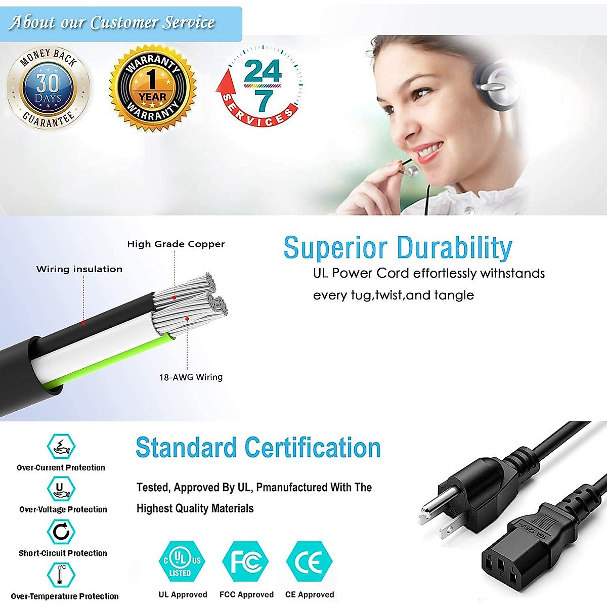 BestCH AC in Power Cord Cable Plug for FreeMotion Treadmill Short Run Diamond Back Fitness Weider 100 XPB Elliptical Exercise Trainer Machine