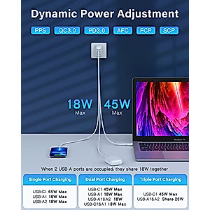 LDNIO 65W GaN USB C Charger 3-Port, PPS Compact Fast Charger with PD & QC3.0, Removable Wall Charger Power Adapter for MacBook Pro Air, iPad Pro Air, iPhone 14/13/12, Galaxy, Dell XPS Laptop etc