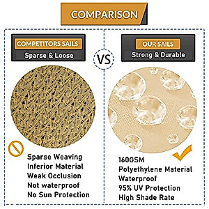 OBABA Waterproof Shade Sail, Rectangle Patio Shades Sun Canopy UV Block Cover for Outdoor Garden Backyard Activities