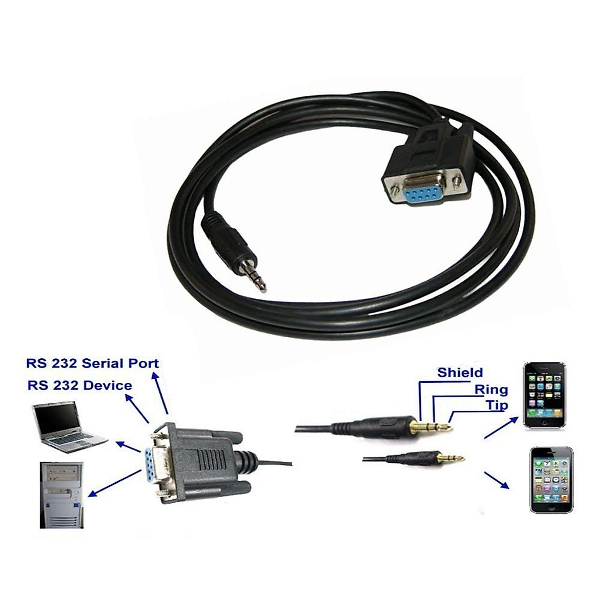 LIANSHU 5Pack DB9Pin Female to DC3.5mm Serial Cable-6 Feet Black (5Pack)