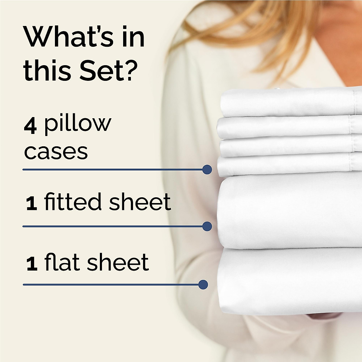 Full 6 Piece Sheet Set - Comfy, Breathable & Cooling - Hotel Luxury Bedding for Women, Men, Kids & Teens - 1 Flat & 1 Fitted Sheet & 4 Pillowcases w/ Deep Pockets - Ultra-Soft and Wrinkle Free - White