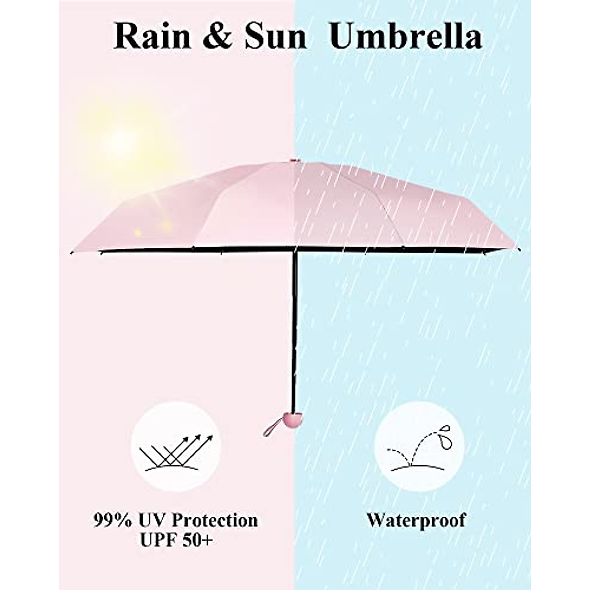 Fabbay 6 Pcs Mini Travel Umbrella for Purse Compact 8 Ribs Lightweight Tiny Folding Portable Umbrella Windproof Parasol with UV Protection Pocket Umbrella for Sun and Rain Protection Girls Women