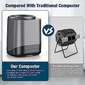 NIVIOP Electric Composter for Kitchen,2.5L Smart Kitchen Waste Composter,Indoor Food Compost Machine for Apartment Countertop with Glass Cover,Ultra-High Temperature Drying,and Odor-Free
