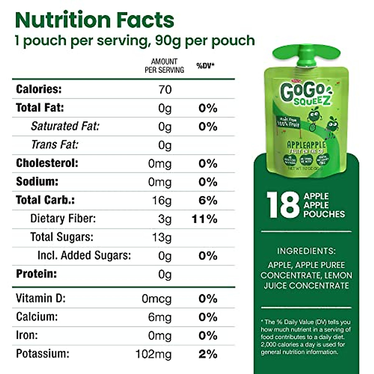GoGo squeeZ Fruit on the Go, Apple Apple, 3.2 oz (Pack of 18), Unsweetened Fruit Snacks for Kids, Gluten Free, Nut and Dairy Free, Recloseable Cap, BPA Free Pouches