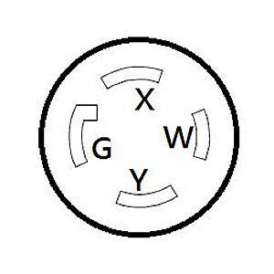 Parkworld 60462 Generator 30 amp Splitter L14-30P Male to (2) L14-30R Female, Locking 4-Prong 30 AMP Y Adapter Cord