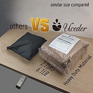 UCEDER Round Waterproof Hot Tub Cover -Outdoor Spa Cover Cap(Actual Size 85''x20'' Fit 83''x 20'') 600D Heavy Duty Polyester Hot Tub Cover Protector(Brown)