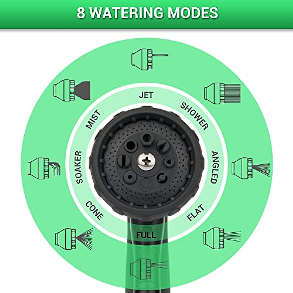 NGreen Garden Hose Sprayer Nozzle - Water Spray with 8 Adjustable Patterns, Impact Resistant and Non-Slip for Watering Plants, Pets Bathing and Cleaning,Car Washing