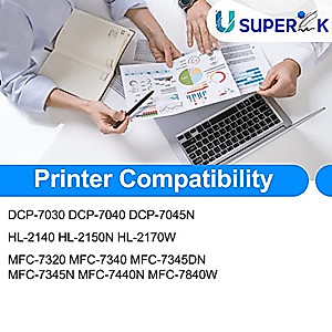 SuperInk 2 Pack Compatible for Brother DR360 Drum Unit TN360 Toner Cartridge (1 Drum,1 Toner ) use in DCP-7030 DCP-7040 HL-2140 HL-2150N HL-2170W MFC-7340 MFC-7840W MFC-7440N MFC-7345N Printer