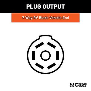 CURT 56415 Replacement Twist-Lock Vehicle-Side RV Blade 7-Pin Connector, Factory Tow Package and USCAR Socket Required , Black