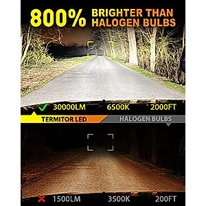 Fahren 2023 Upgraded H4/9003/HB2 LED Headlight Bulb, 30000LM 800% Ultra Brightness, 6500K Cool White, Wireless 1:1 Halogen Size, Hi/Lo Dual Beam, Plug and Play, Pack of 2