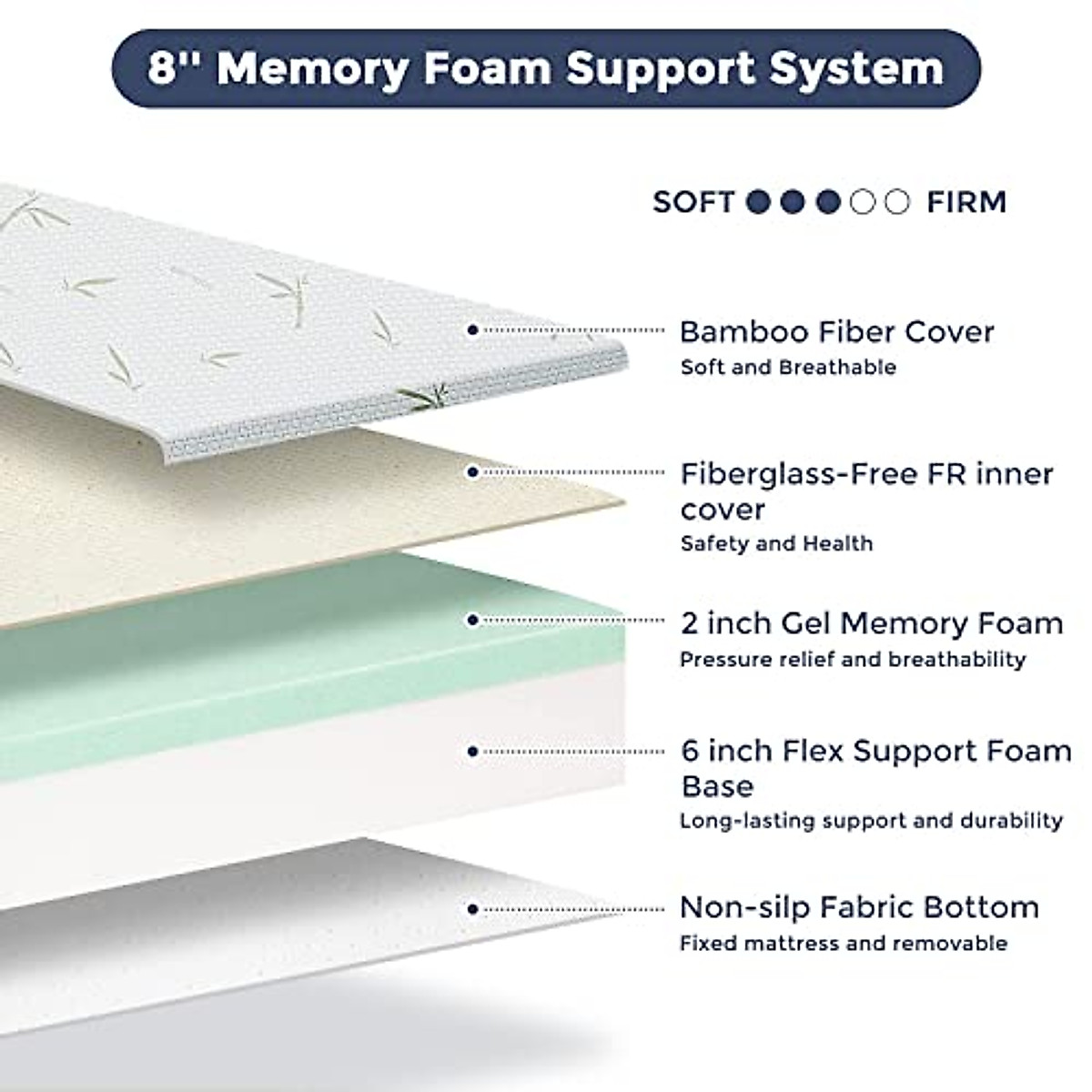 IULULU California King Size Mattress in a Box, 8 Inch Gel Memory Foam Mattress with Bamboo Cover, Cooling Bed Mattress Made in USA, CertiPUR-US Certified