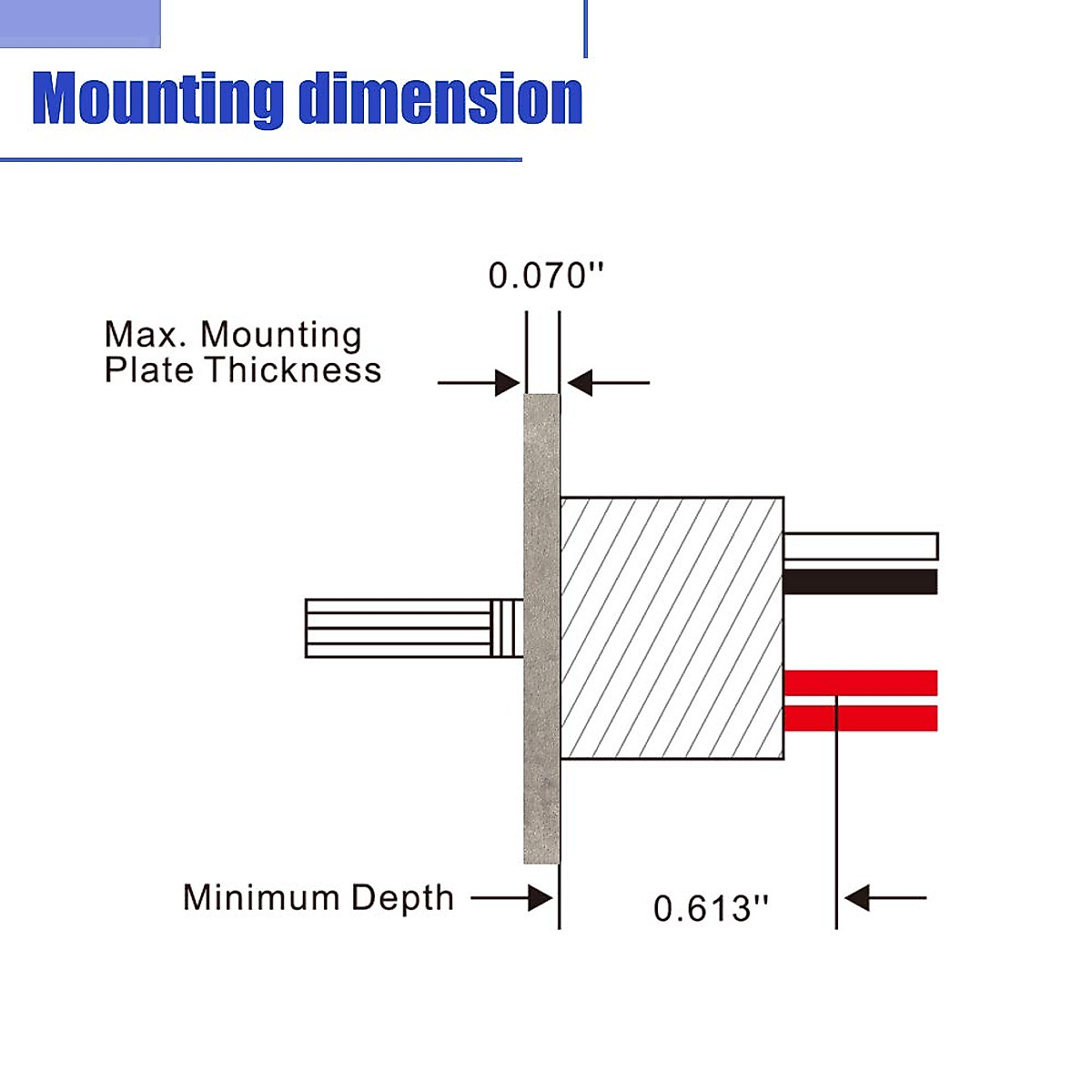 ALOVECO 12 Volt DC Dimmer Switch PWM for LED RV Lights Interior, 5-24 Volts LED Ceiling Dome Lights Dimmer and Switch for Camper, Recreational Vehicle, Halogen, Auto, Truck, Marine and Strip Lighting