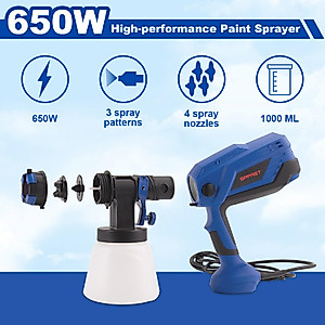 SPFAST Electric Paint Sprayer, 650W High Power HVLP Spray Paint Gun, with 5 Copper Nozzles & 3 Spray Patterns, Easy to Clean, Spray Painter for Home Interior and Exterior, Furniture, Cabinets, Fence