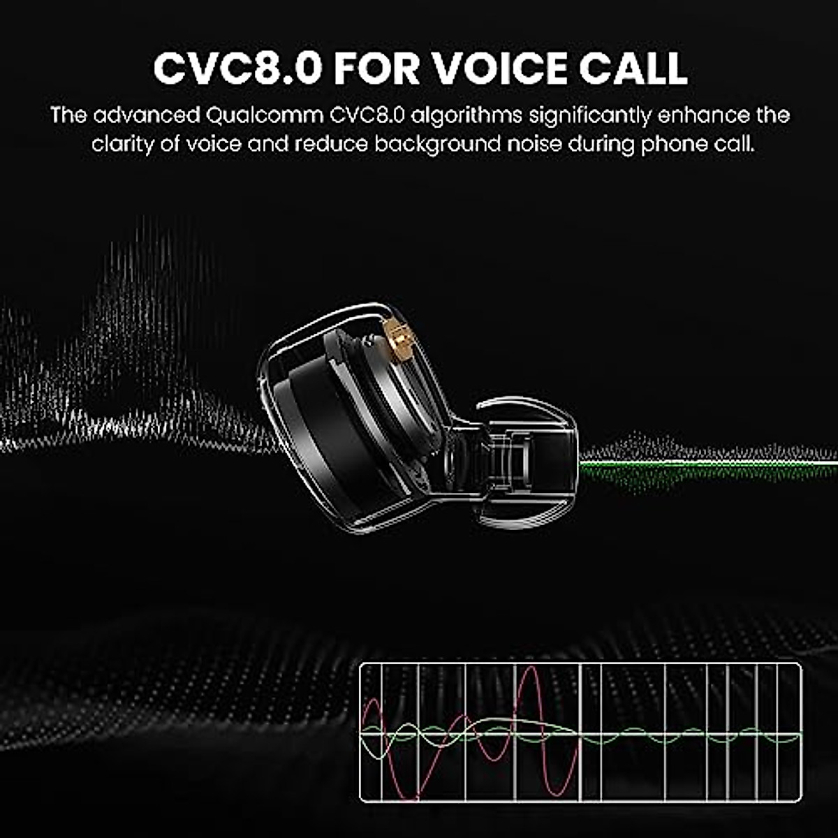 TRANYA T6 Wireless Earbuds with Qualcomm aptX Adaptive Audio, CVC 8.0 Noise Reduction Bluetooth Earphones, Multipoint Connection, Customized APP, IPX5 Waterproof Headphones for Sports