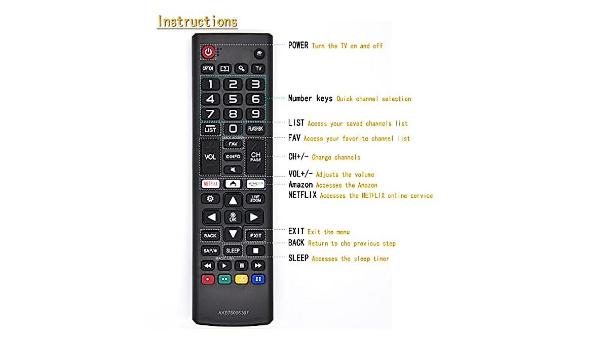 Universal Remote for LG Smart TVs - Fast Setup & Long Range