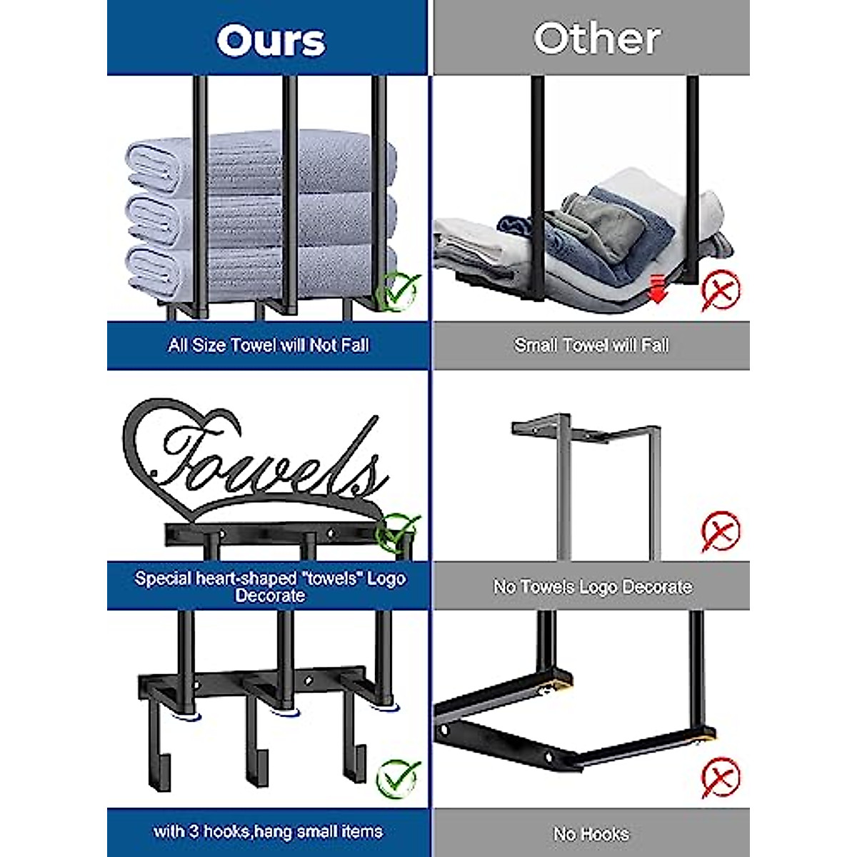 Towel Racks for Bathroom Wall Mounted, New Upgraded 3 in 1 Wall Towel Rack for Rolled Towels, Bathroom Towel Storage with 3 Hooks, Metal Bath Towel Holder for Folded Large Towel Washcloths (Black)