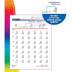 Spectrum 4th Grade Math Workbooks, Ages 9 to 10, 4th Grade Math, Multiplication, Division, Fractions, Decimals, Algebra, Measurement Conversions, and Geometry Workbook - 160 Pages