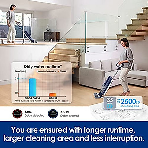 Tineco Floor ONE S5 Smart Cordless Wet Dry Vacuum Cleaner and Mop for Hard Floors, Digital Display, Long Run Time, Great for Sticky Messes and Pet Hair, Space-Saving Design, Blue