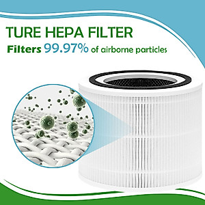 Carmerny 14 True HEPA Filters Replacement Compatible with 240 Air Cleaner Purifier, 2 Pack