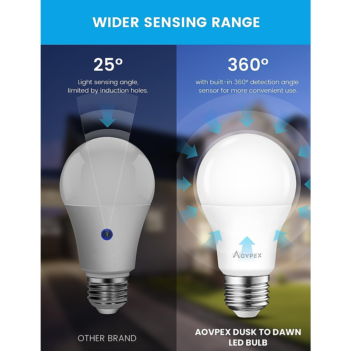 Aovpex Dusk to Dawn LED Outdoor Light Bulbs, 13W 1100LM(100W Equivalent), A19 Sensor LED Bulb, E26 2700K Soft White Day Night Bulbs, Auto ON/Off, Sensor Lighting for Porch Garage Front Door, 4 Pack