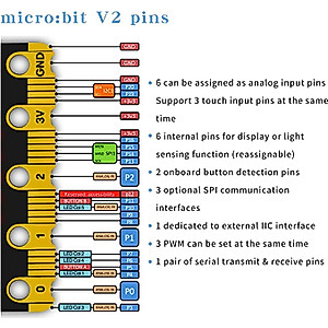 BBC micro:bit v2 Club Pack (10x)