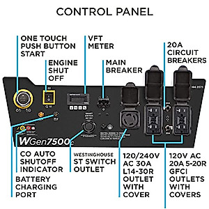 Westinghouse Outdoor Power Equipment 9500 Peak Watt Home Backup Portable Generator, Remote Electric Start with Auto Choke, Transfer Switch Ready, Gas Powered, CO Sensor, CARB Compliant