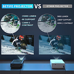 Projector with WiFi and Bluetooth, 500 ANSI Betife Native 1080P HD Outdoor Movie Projector 4K Supported, 450" Display & 50% Zoom,5G WiFi Portable Home Theater Video Projector for TV Stick,Phone,Laptop