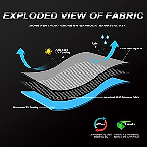 ClawsCover 95 Inch ATV Quad Covers Waterproof Outdoor Heavy Duty Fadeless 420D Oxford Cloth 4 Wheelers ATV Accessories Windproof All Weather Protection for Polaris Can am Kawasaki Honda Yamaha Suzuki