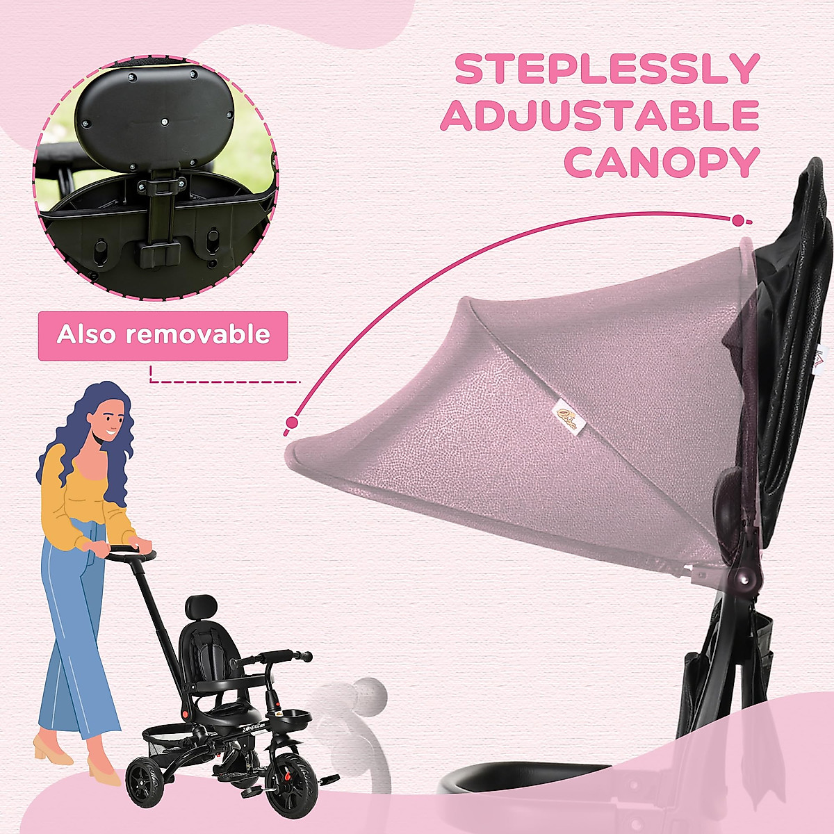 Qaba Kids Tricycle 4 in 1 Trike with Reversible Seat, 2.8'-3.1' Height Push Handle, Canopy, Handrail, Safety Belt, Storage Footrest Brake Clutch, for 1-5 Years Old, Black