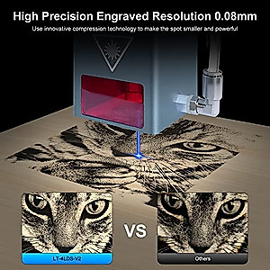 Laser Module Kit, LASER TREE 20W Optical Power Laser Cutting Module with Professional Air Assist, 80W Laser Cutter Head Compatible for Most Laser Engraver & Cutter Machine Upgrade, 24V