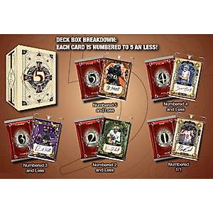 Wild Card 2022 Five Card Draw Football Hobby Box