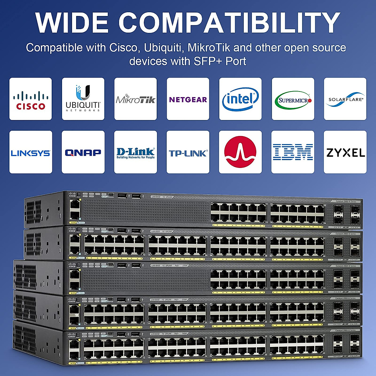 FLYPROFiber- 0.5m(1.6ft) SFP+ Cable, 10G DAC Cable, SFP to SFP Twinax Passive Cable for Cisco SFP-H10GB-CU0.5M, Ubiquiti, Netgear, Mikrotik, Supermicro | Length Options: 0.5m-7m