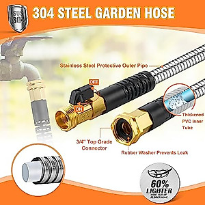 Garden Hose 100 ft Metal - Flexible Garden Hose Stainless Steel Water Hose No Kink and Tangle Outdoor Heavy Duty Collapsible Water Pipe
