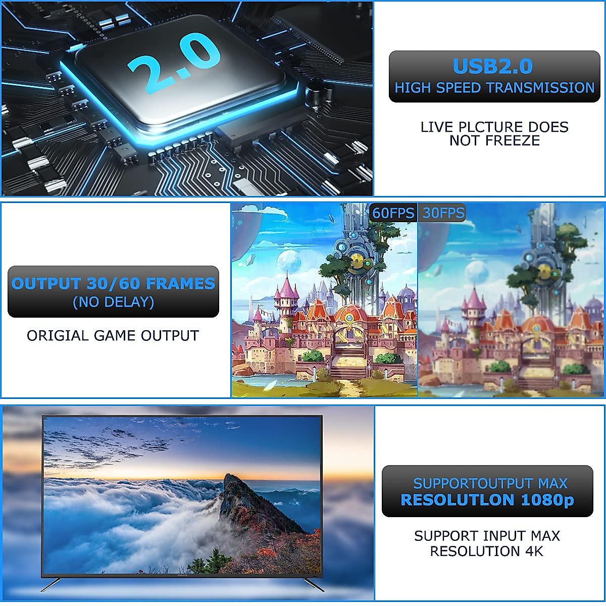 4K HDMI Video Capture Card, Cam Link Card Game Capture Card Audio Capture Adapter HDMI to USB 2.0 Record Capture Device for Streaming, Live Broadcasting, Video Conference, Teaching, Gaming(Black)