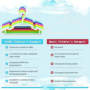 120 Pieces Baby Hangers No Slip Kids Hangers Children's Clothes Hangers Plastic Toddler Hangers for Closet Laundry Nursery (Colorful)