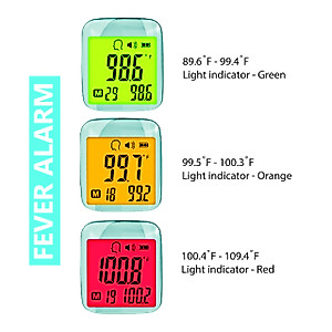SANSHIELD Non-Contact Forehead Thermometer - Infrared Digital Thermometer for Adults Kids Elderly, Touchless Temperature Scanner for Fever with Body and Object Modes (Batteries NOT Included)