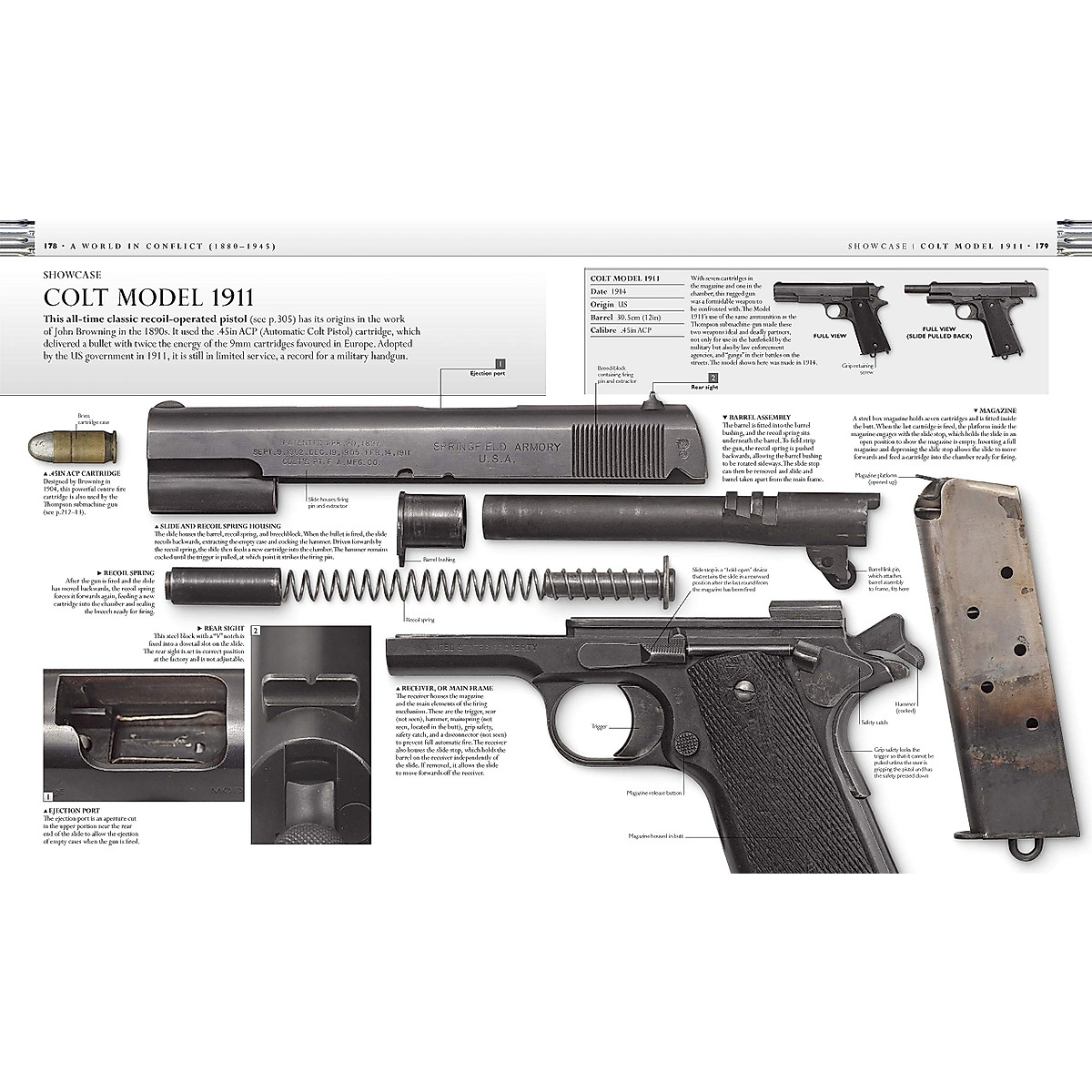 Firearms: An Illustrated History