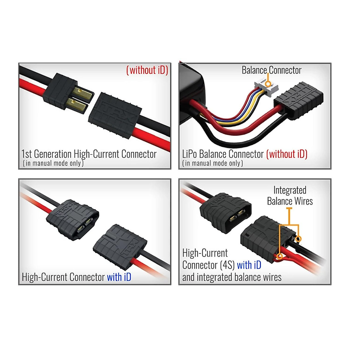 Traxxas 2997 - Power Cell 8S 14.8V LiPo Battery / Dual iD Charger Completer Pack