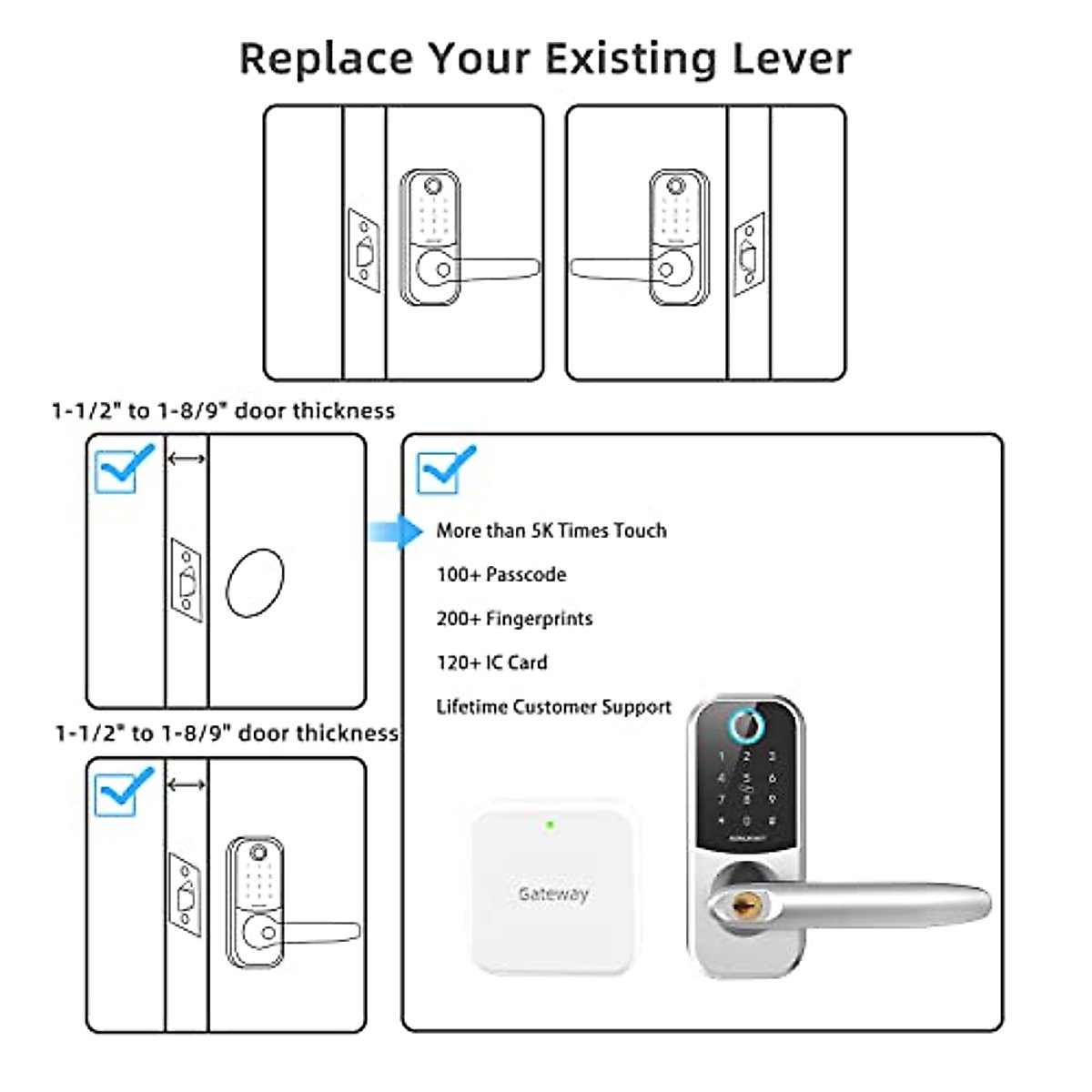 Smart Lock, SMONET Deadbolt Lock with Keypad, Keyless Entry Biometric Fingerprint Front Door Locks, Bluetooth Electronic Digital Lock with Reversible Handle, App Control, IC Card for Home, Apartment