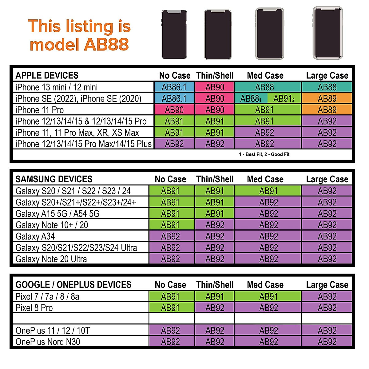 Tune Belt AB88 Cell Phone Running Armband Holder, Pocket Size fits OtterBox Commuter or Similar Case for iPhone 12/13 Mini, SE 2020 and iPhone X/XS, Water Resistant (Black)