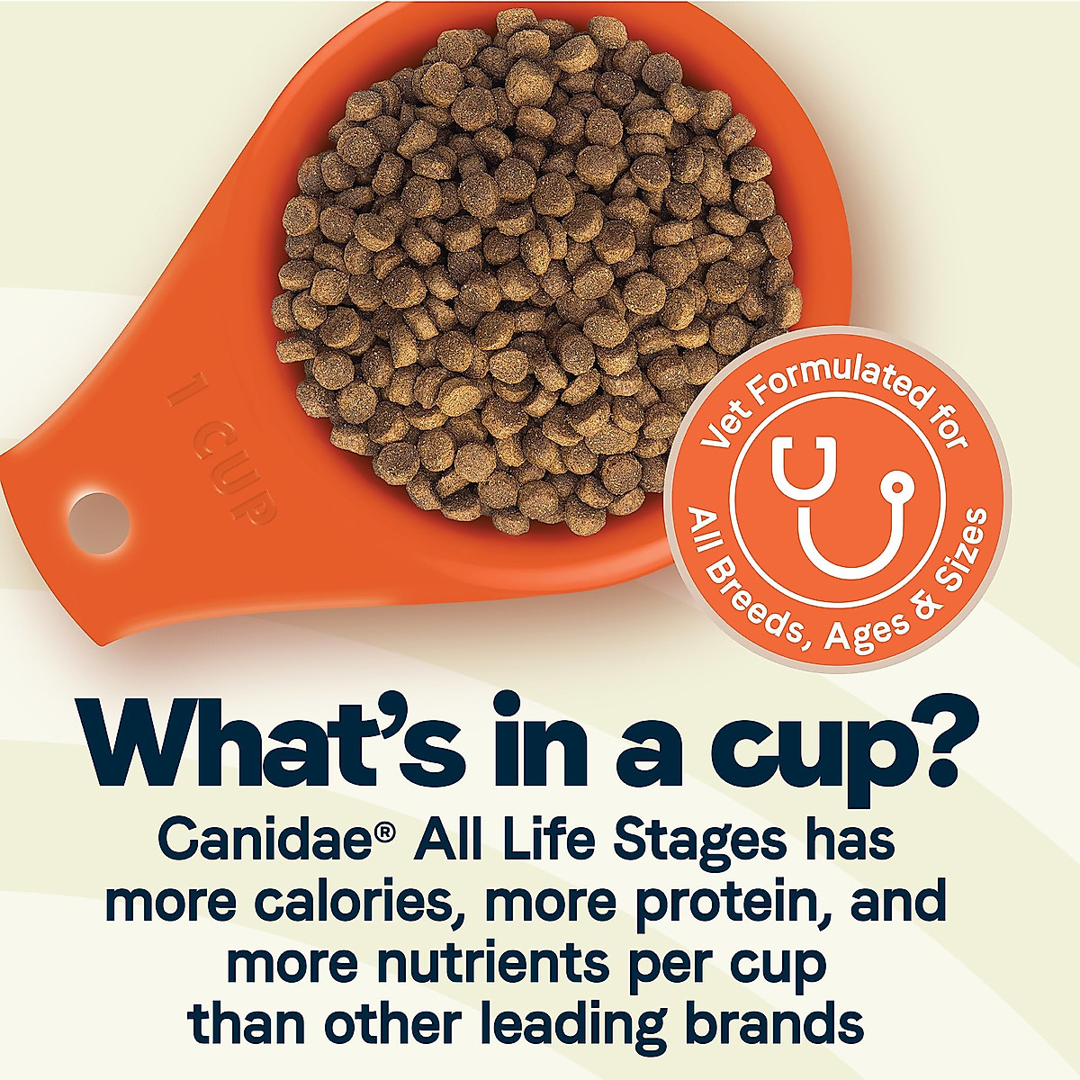 Canidae All Life Stages Dry Dog Food, Less Active Formula with Chicken, Turkey & Lamb, 5 lbs.