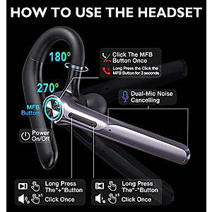 Eumspo Headset Wireless Earpiece 60Hrs Playback Built-in Dual Mic Noise Canceling Wireless Headset Earphone with 400mAh LED Charging Case for Business Office Trucker, Black